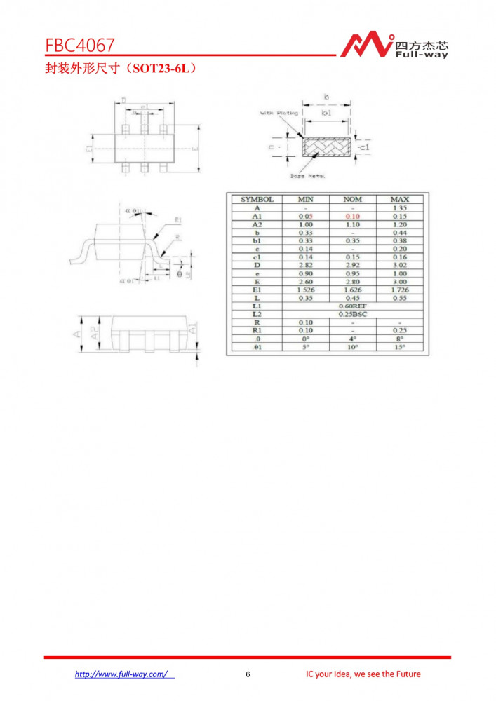FBC4067 datasheet page 6