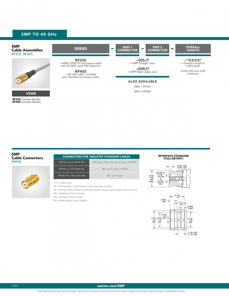 Samtec SMP connector technical document page 1