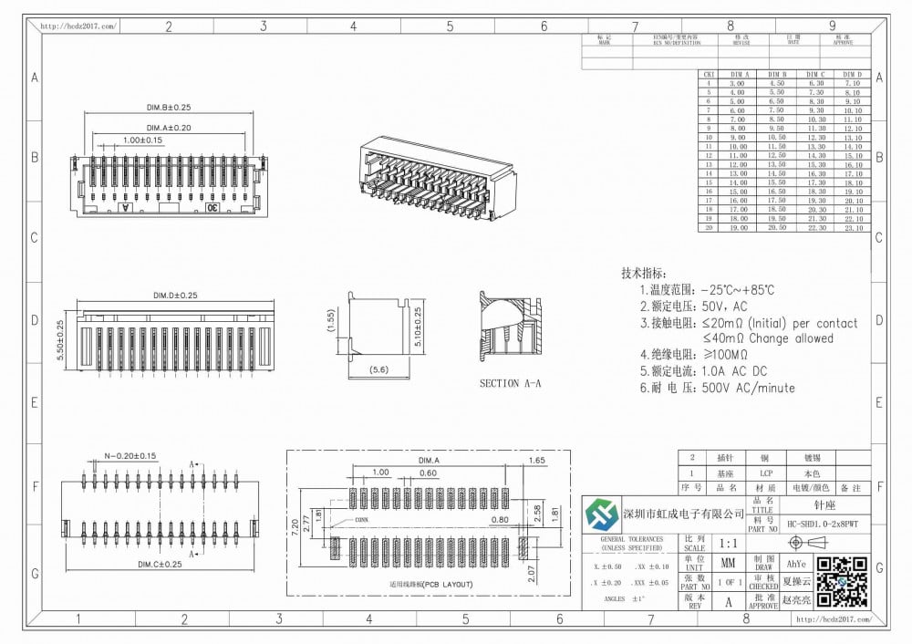 HC-SHD1.0-2x8PWT technical drawing page