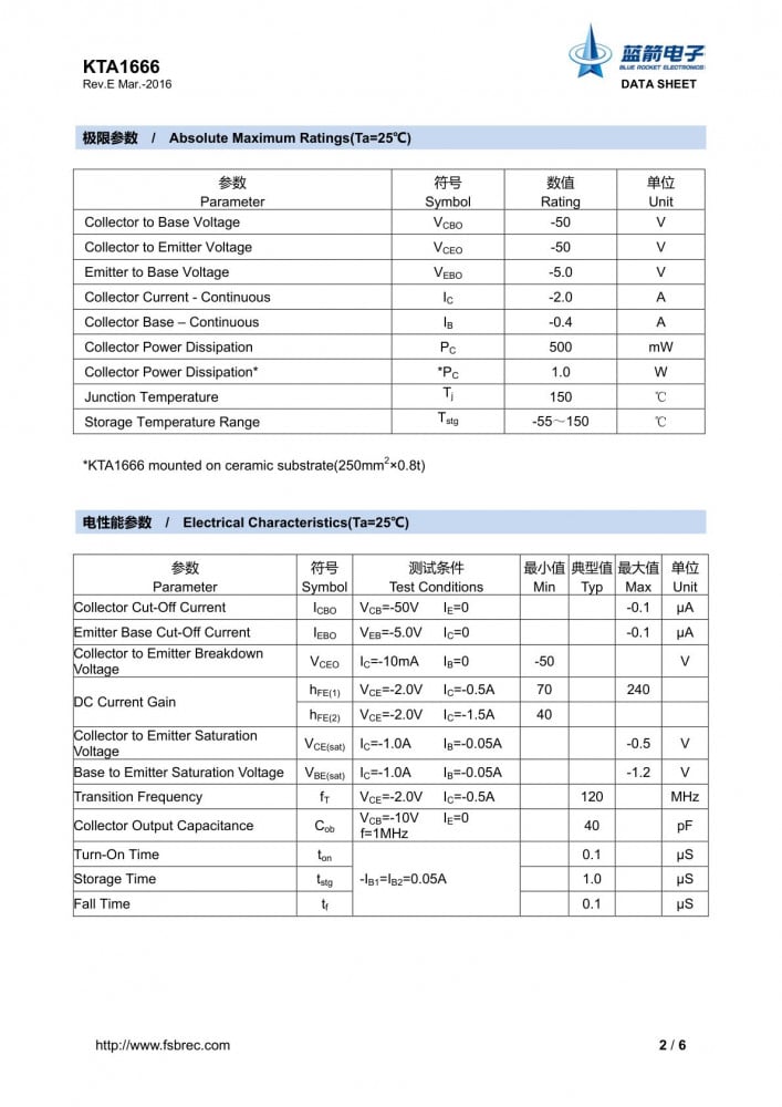 KTA1666-Y datasheet page 2
