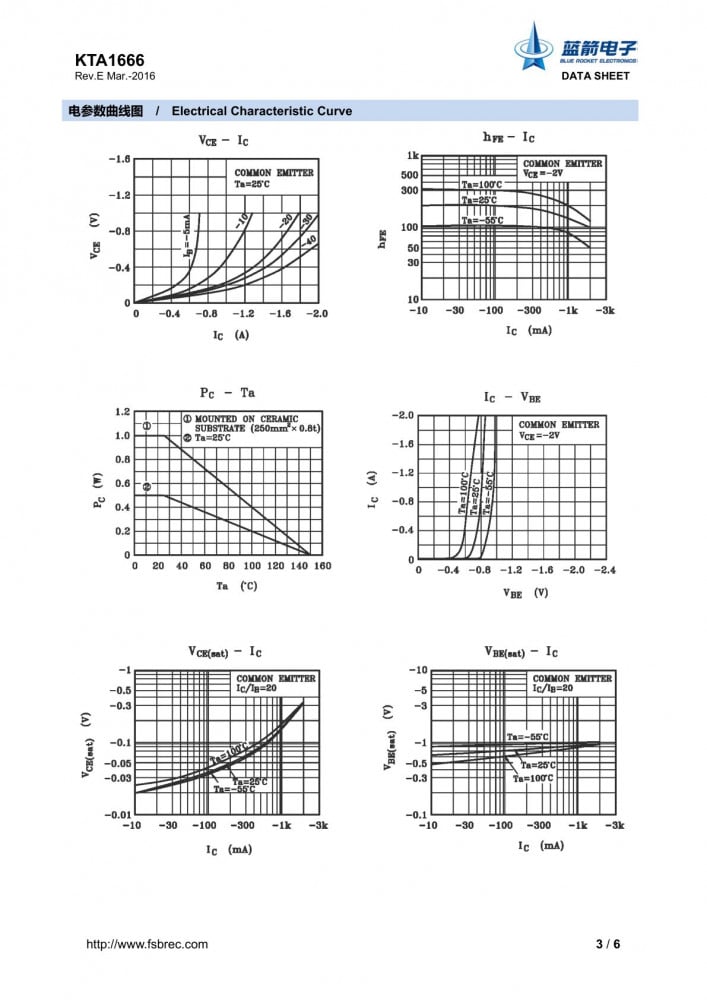 KTA1666-Y datasheet page 3