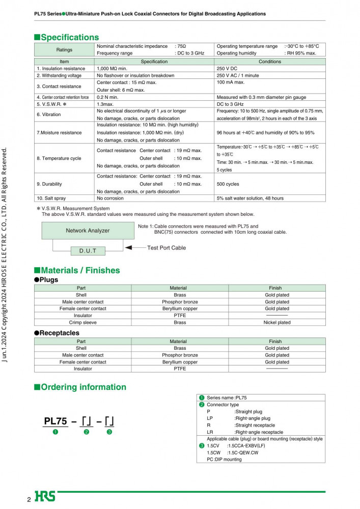 HRS PL75 series technical document page 2
