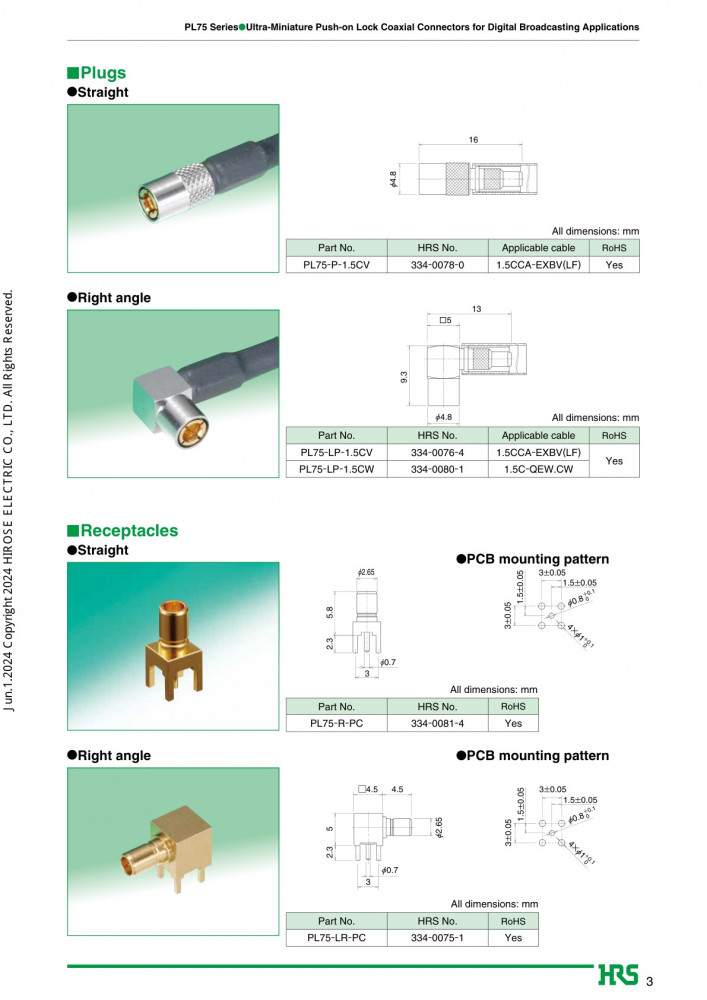 HRS PL75 series technical document page 3