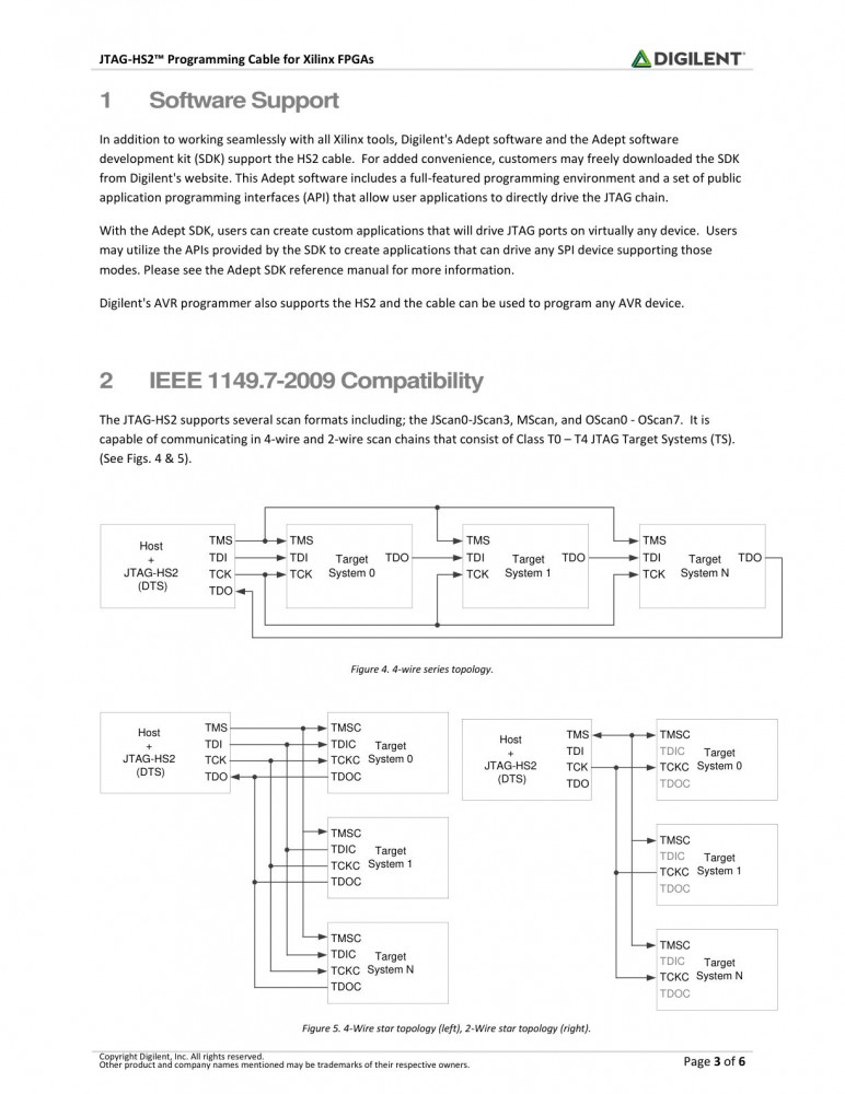JTAG-HS2 document page 3