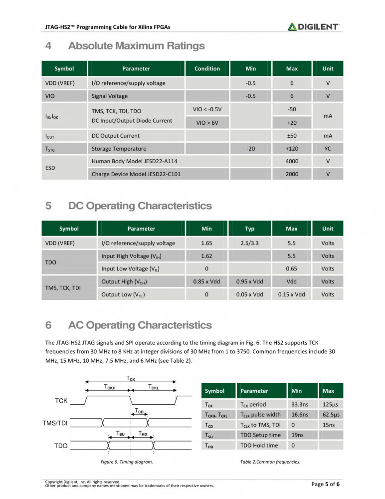 JTAG-HS2 document page 5