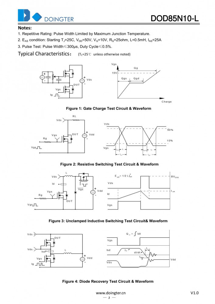 DOD85N10-L datasheet page 3