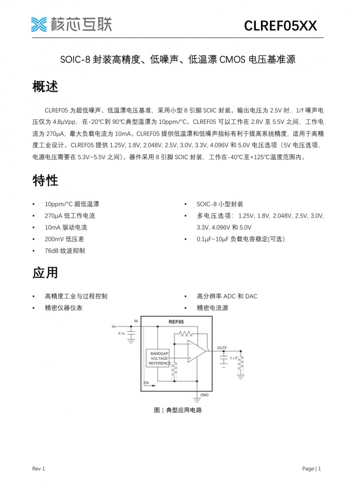 CLREF0540 datasheet page 1