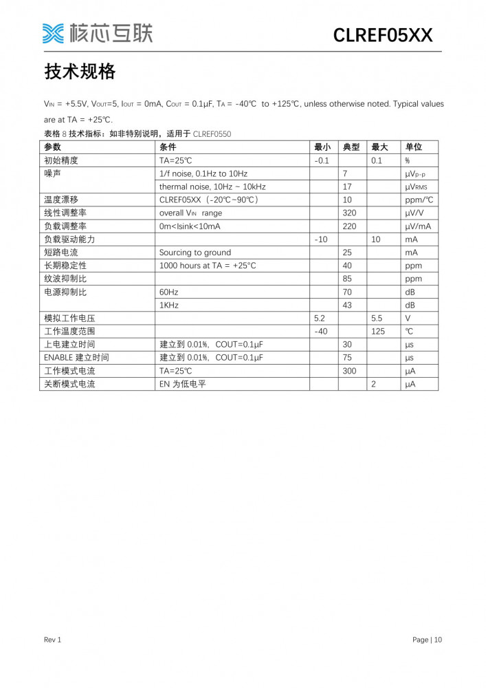 CLREF0540 datasheet page 10