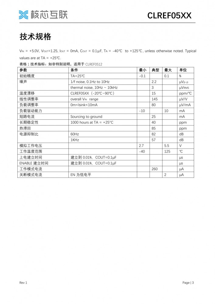 CLREF0540 datasheet page 3