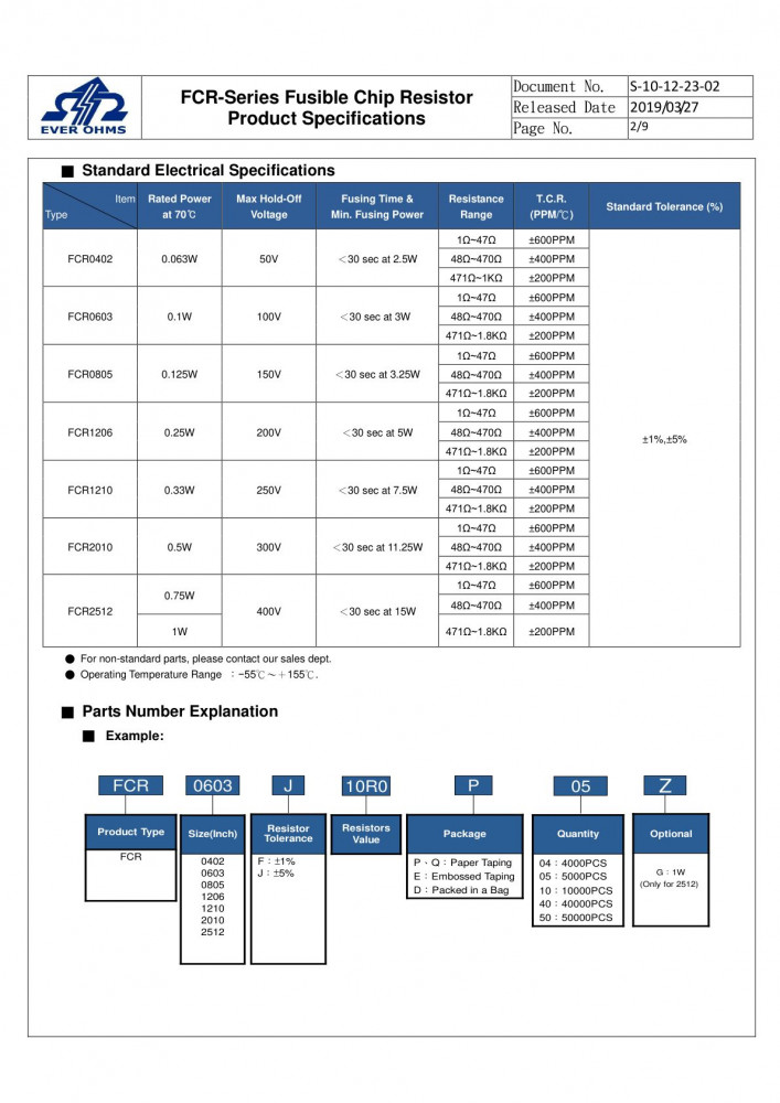 EVER OHMS FCR series specification page 2