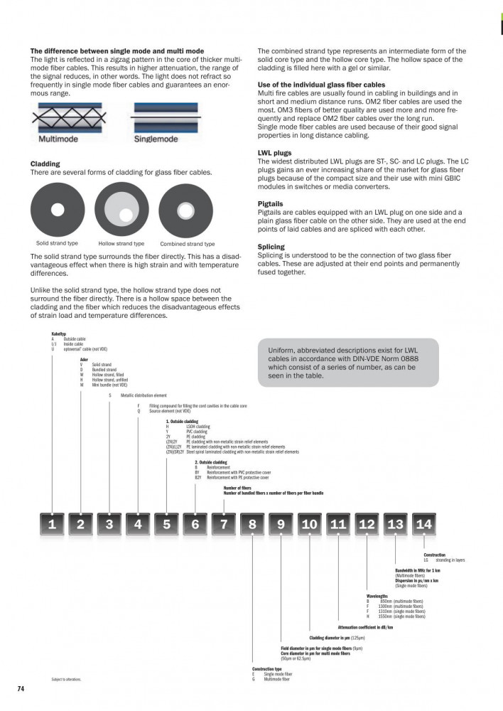 Product document page 2