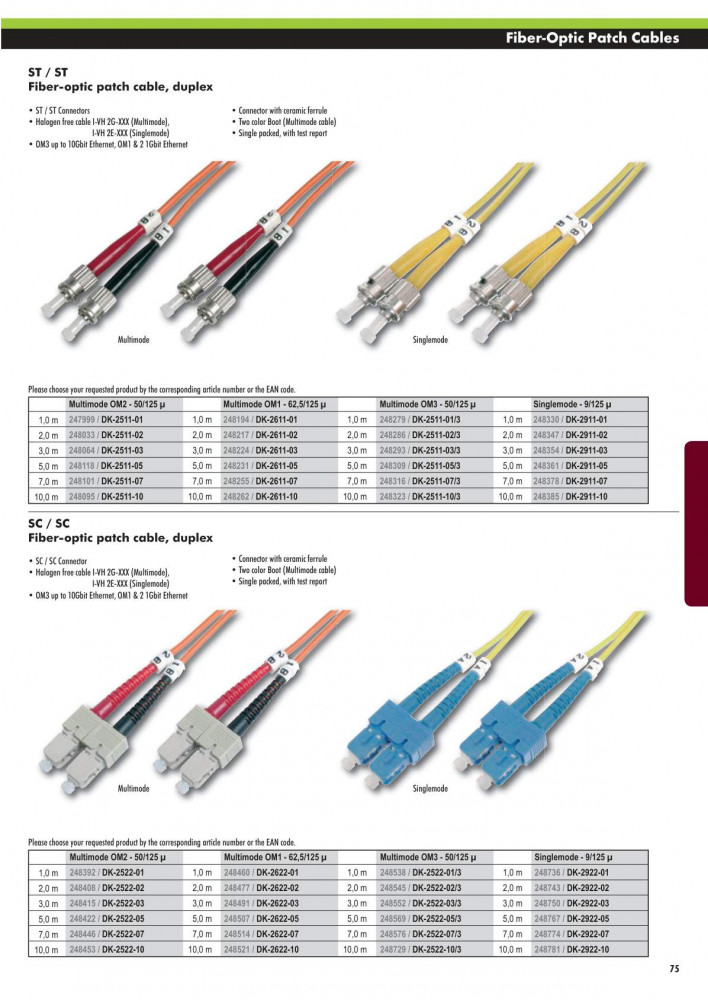 Product document page 3