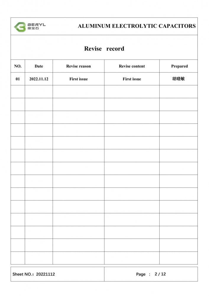 RG050M101LO8*12TA-1A1Et specification page 2