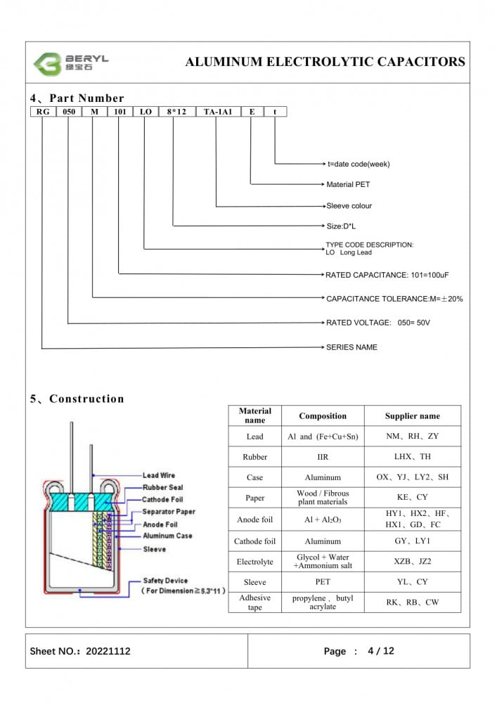 RG050M101LO8*12TA-1A1Et specification page 4
