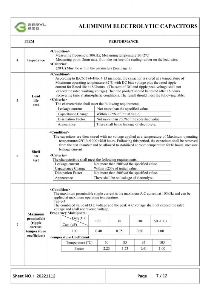 RG050M101LO8*12TA-1A1Et specification page 7