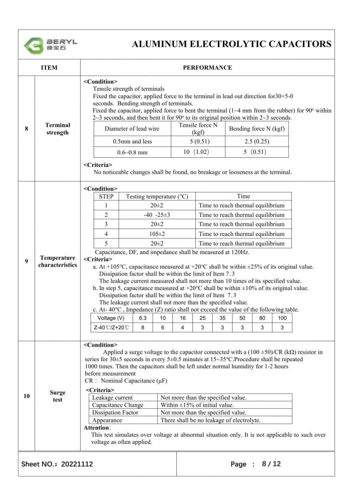RG050M101LO8*12TA-1A1Et specification page 8