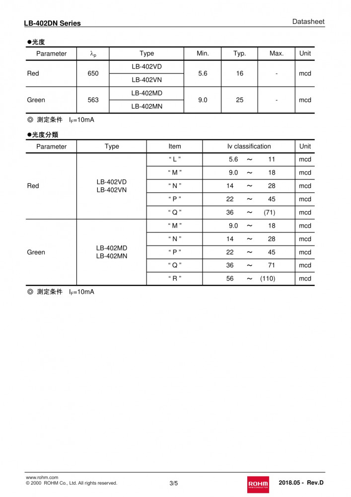 LB-402VD technical document page 3