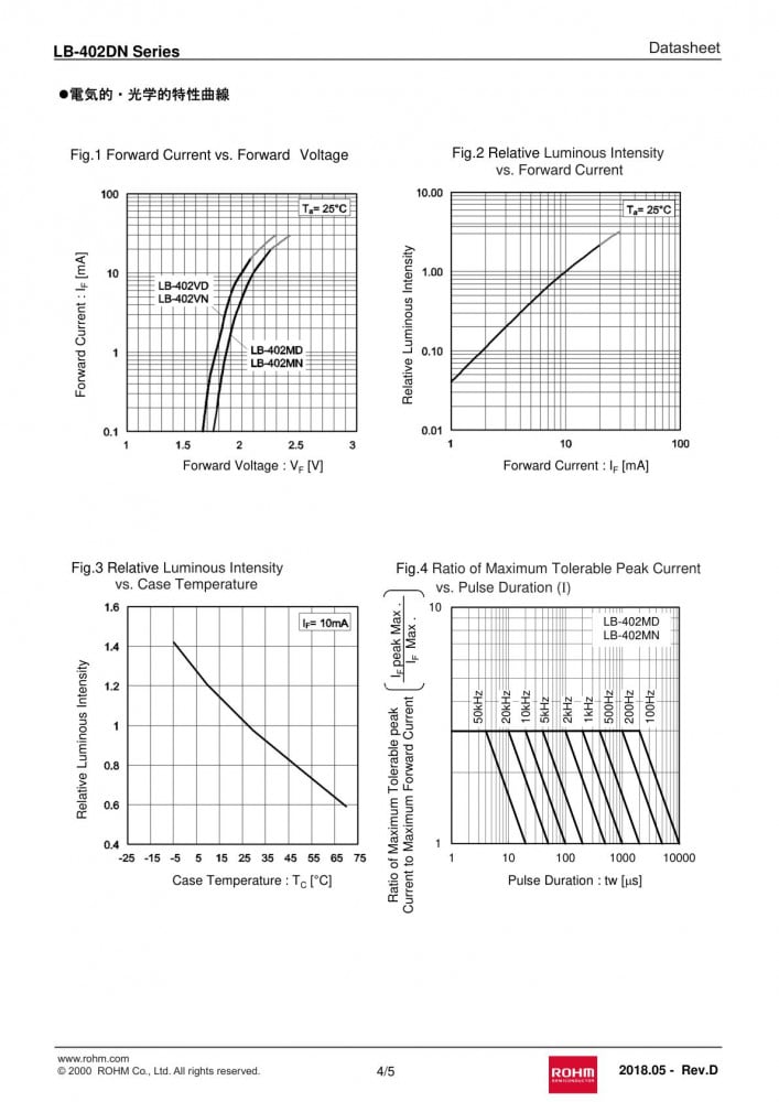 LB-402VD technical document page 4