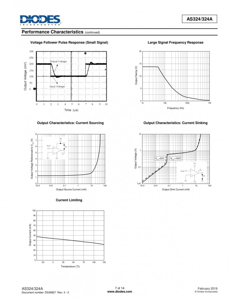 AS324 datasheet page 7