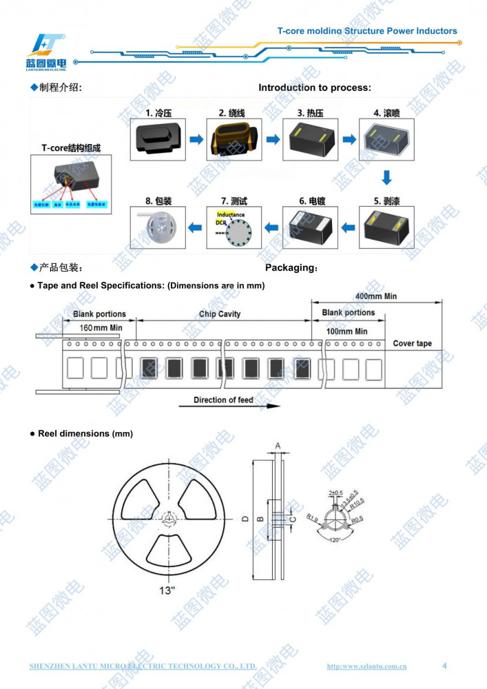 STC201610-1R0MT datasheet page 4