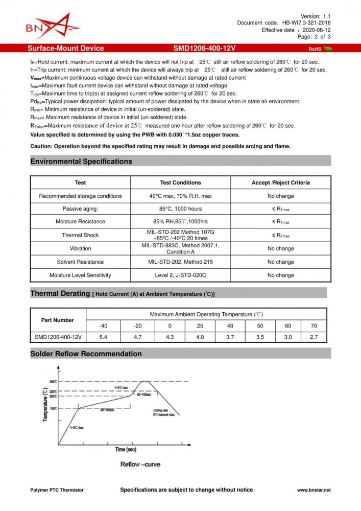 BNstar SMD1206-400-12V datasheet page 2