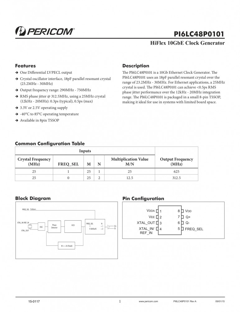PI6LC48P0101LIE datasheet page 1
