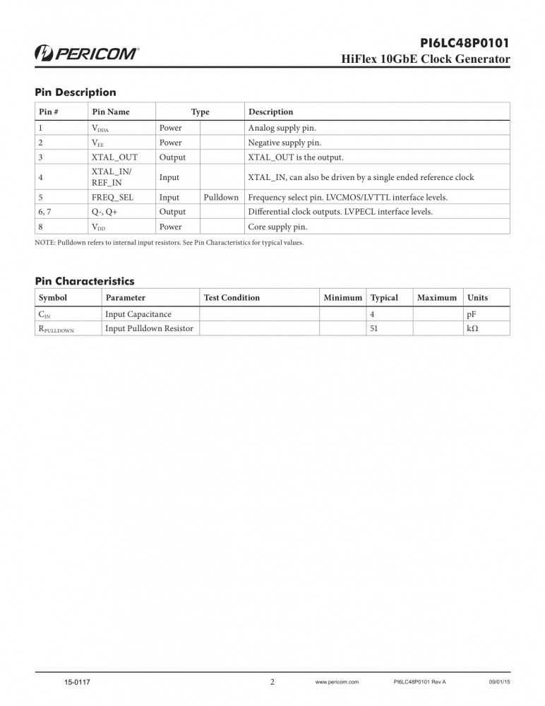 PI6LC48P0101LIE datasheet page 2