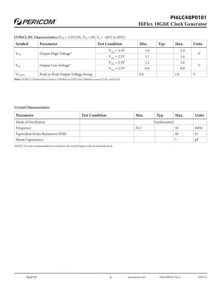 PI6LC48P0101LIE datasheet page 4
