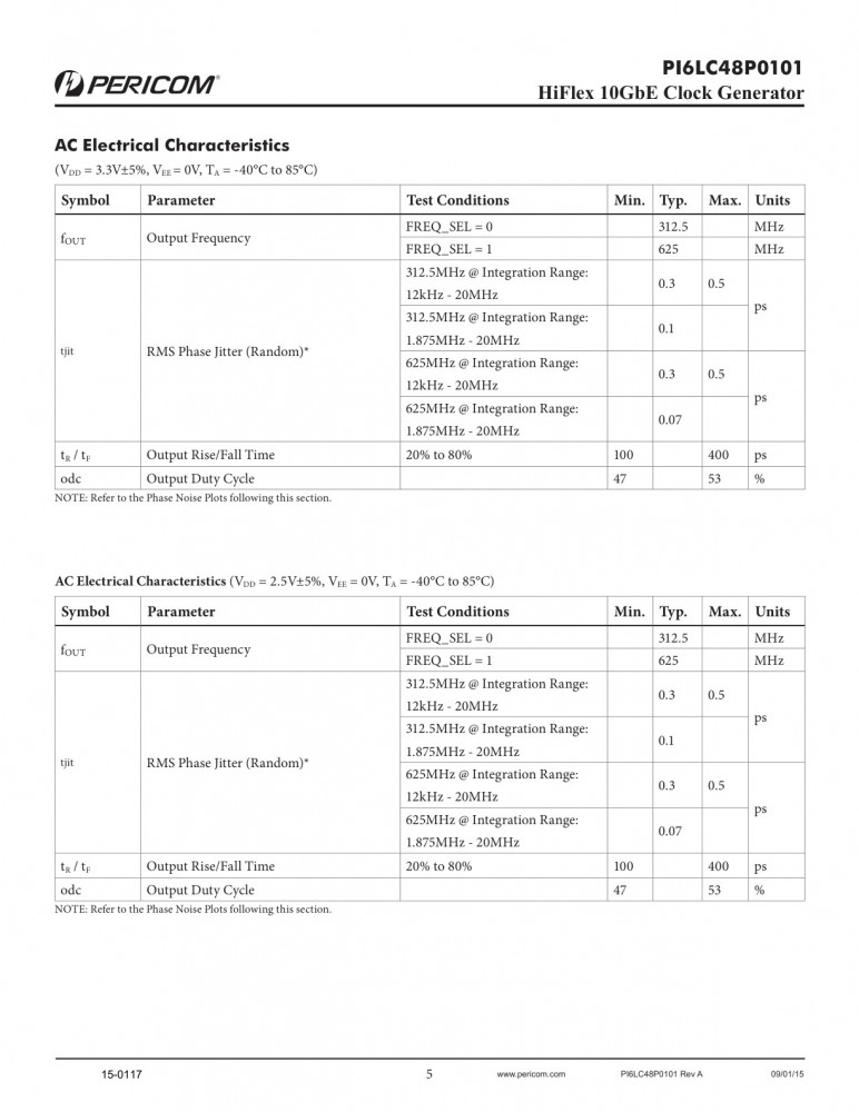 PI6LC48P0101LIE datasheet page 5