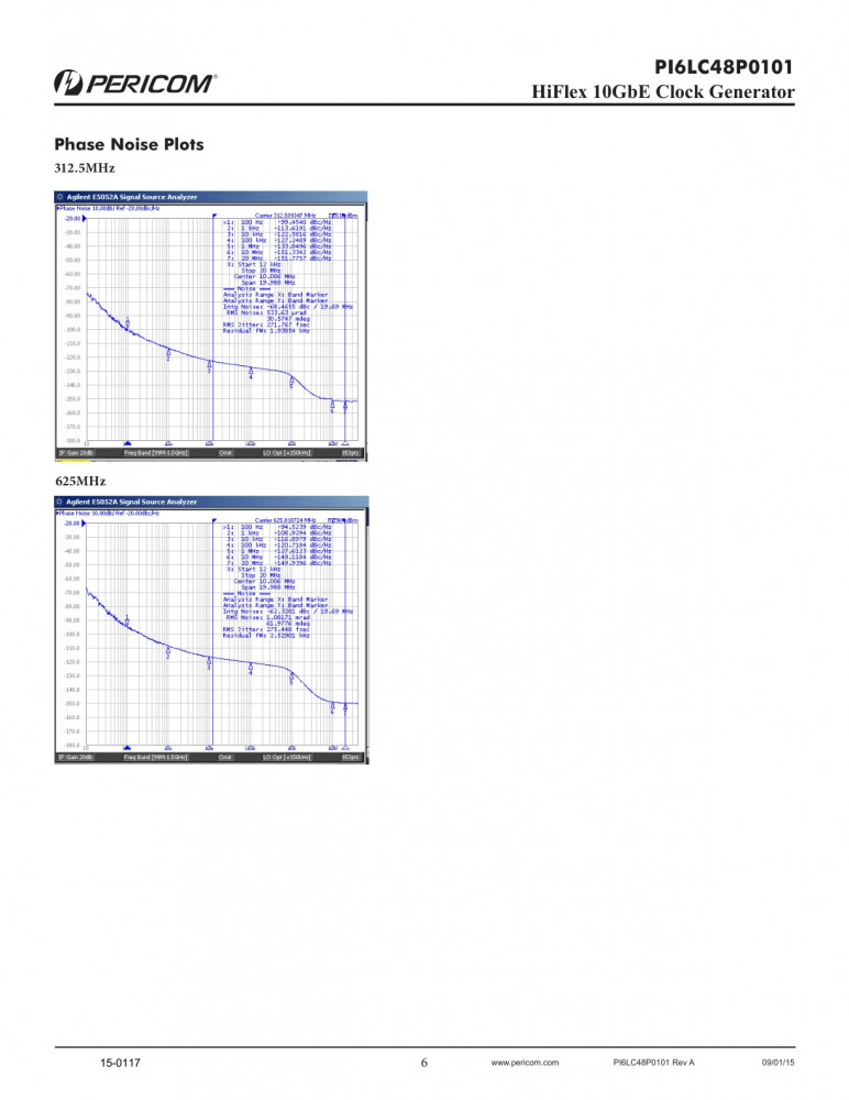 PI6LC48P0101LIE datasheet page 6