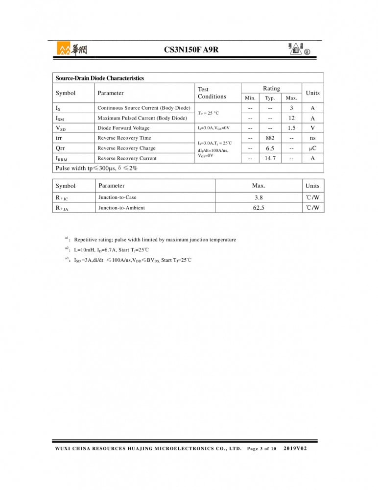 CS3N150FA9R datasheet page 3