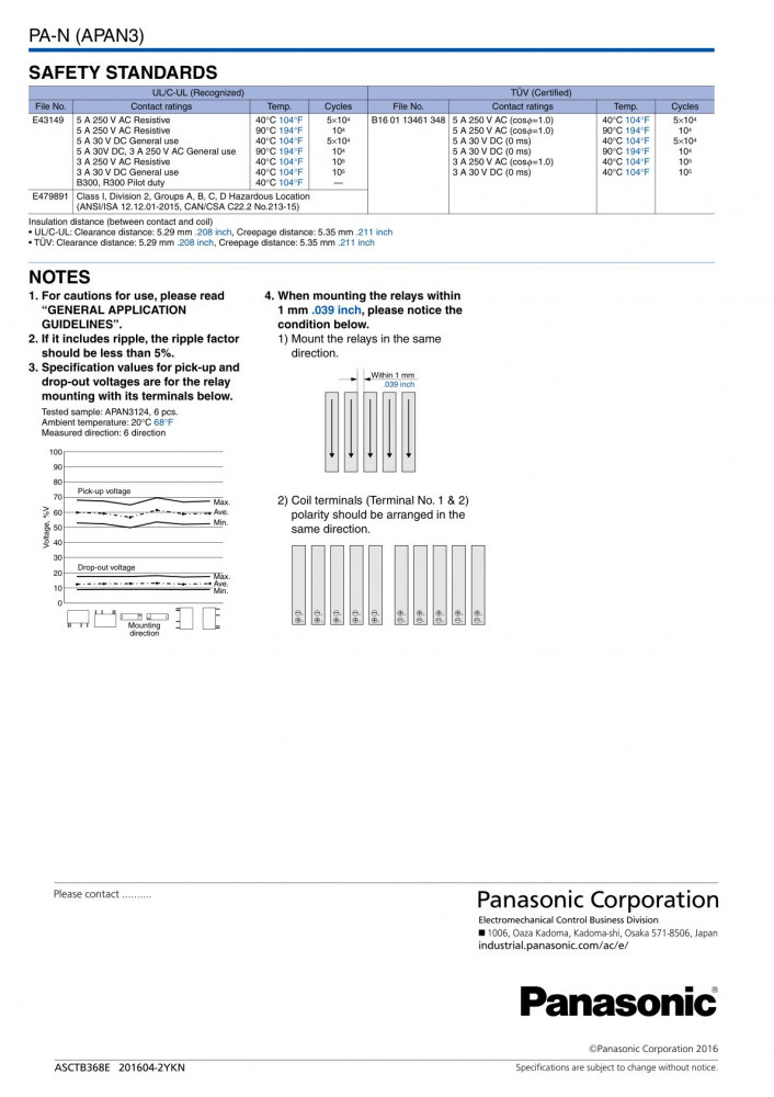 APAN3105 product document page 4