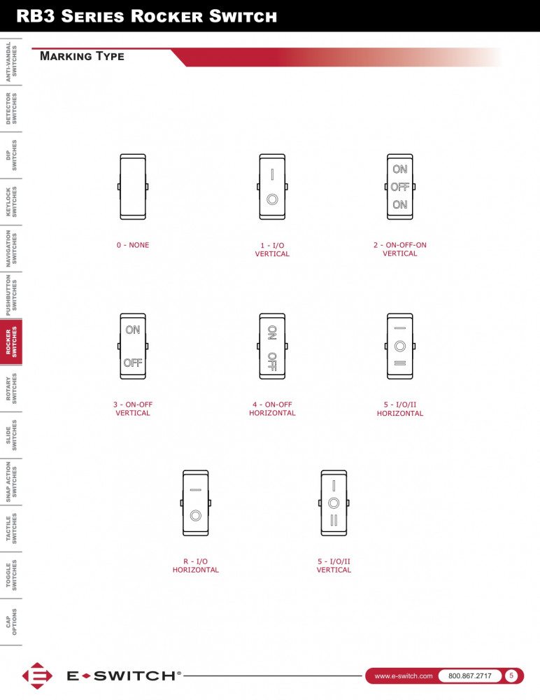 RB3 Series document page 5