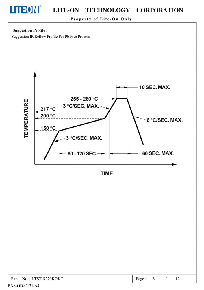 LTST-S270KGKT datasheet page 4