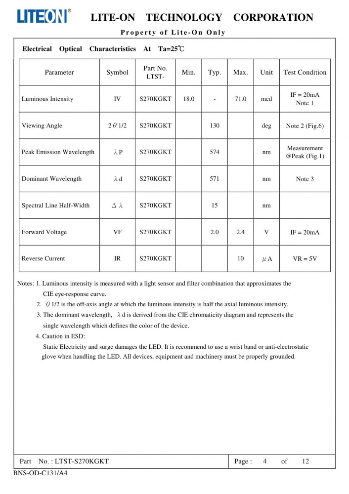LTST-S270KGKT datasheet page 5