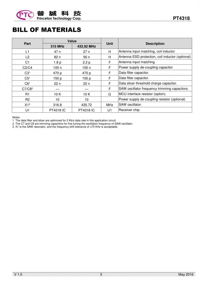 PT4318-X datasheet page 3