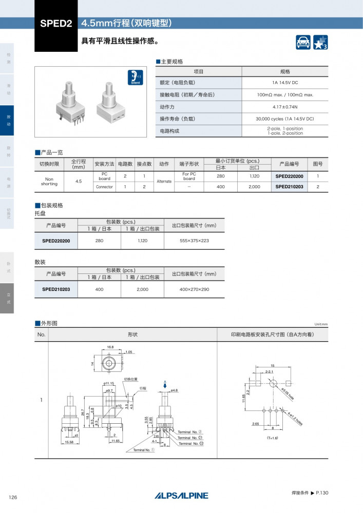 SPED210203 product specification page 1