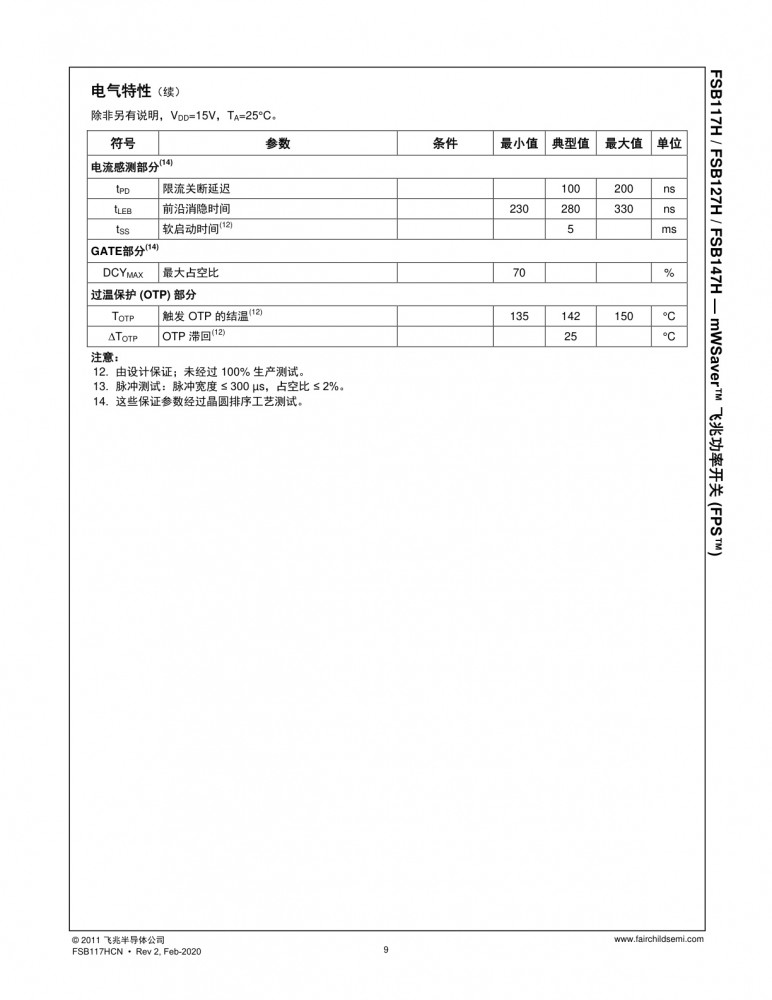 FSB117H datasheet page 10