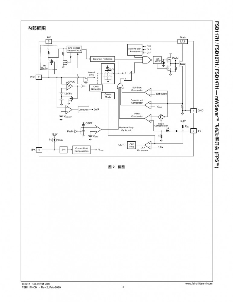 FSB117H datasheet page 4