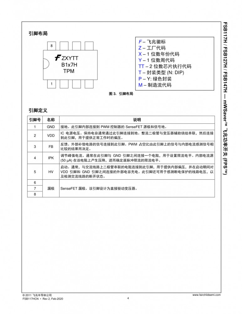 FSB117H datasheet page 5