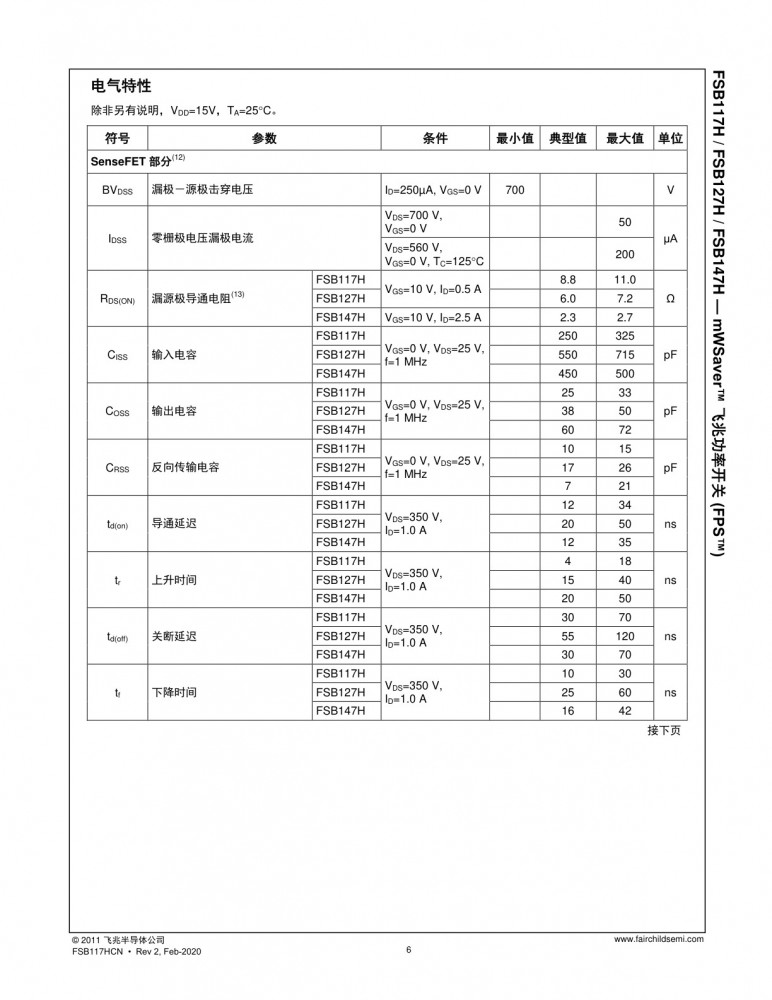 FSB117H datasheet page 7