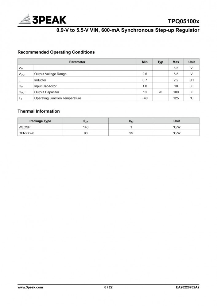 TPQ051007-DFOR datasheet page 6