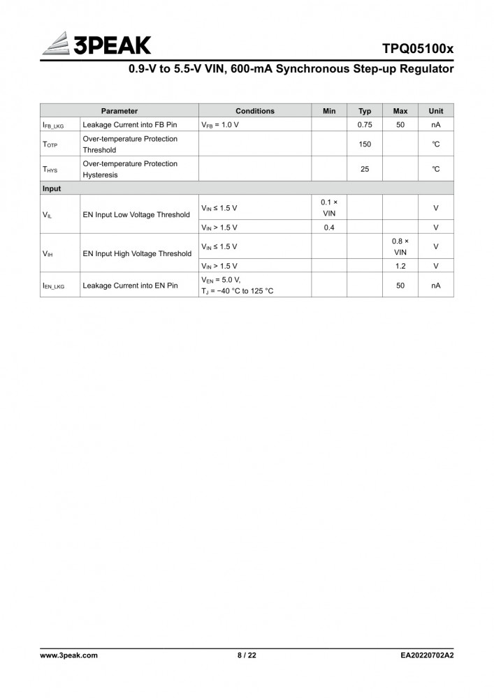 TPQ051007-DFOR datasheet page 8