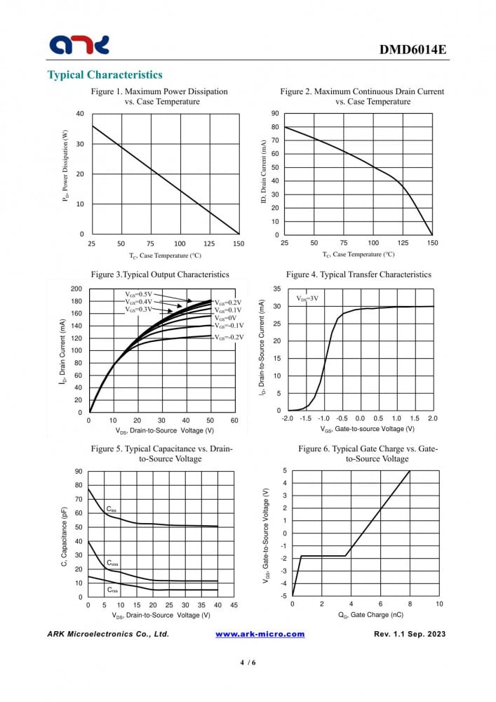 DMD6014E datasheet page 4