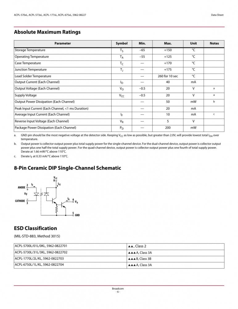 5962-0822701HYC datasheet page 6