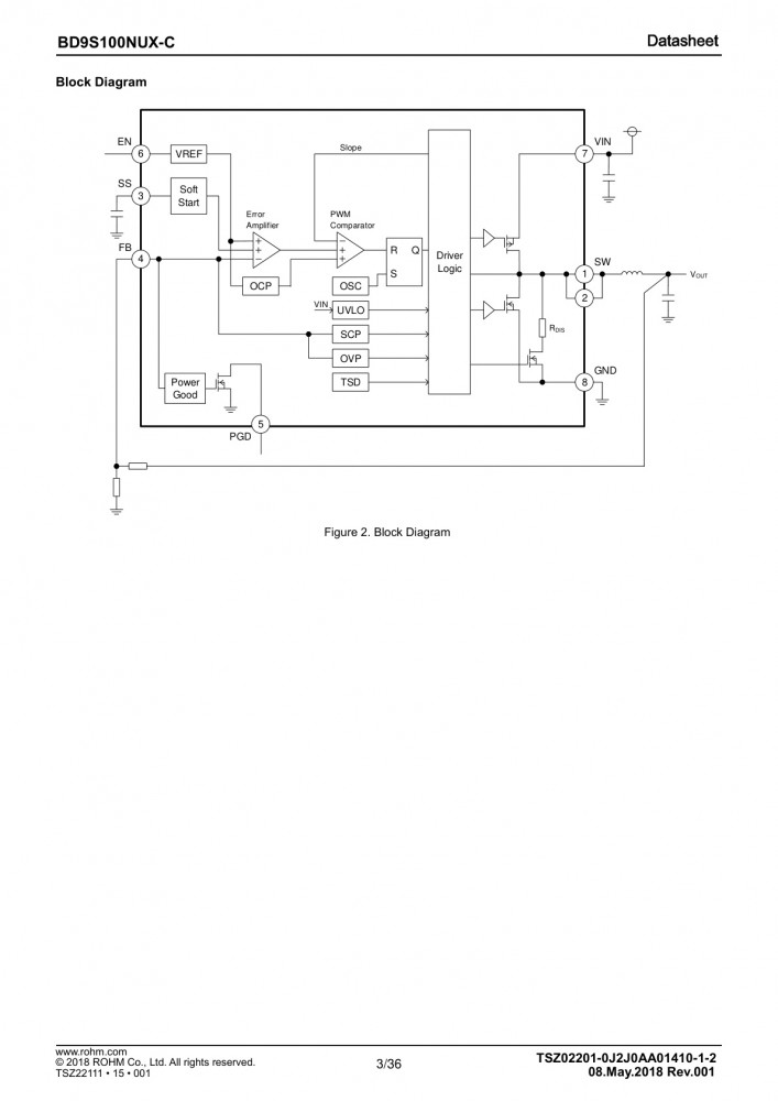 BD9S100NUX-CE2 datasheet page 3