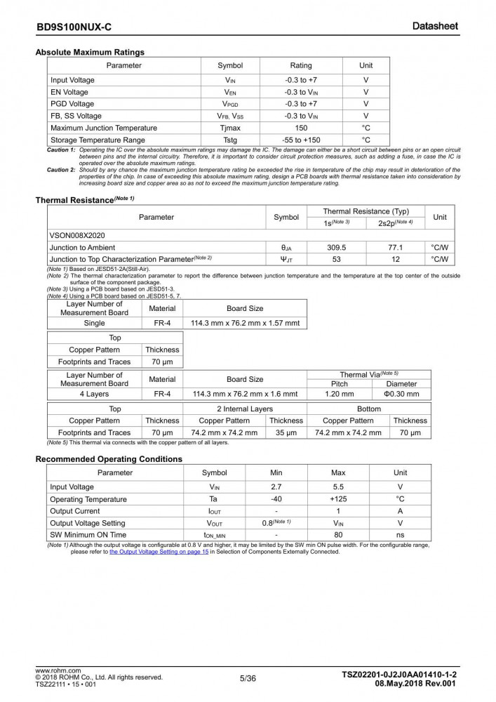 BD9S100NUX-CE2 datasheet page 5