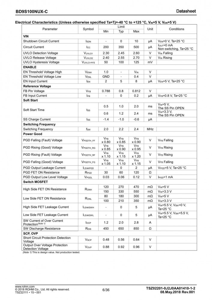 BD9S100NUX-CE2 datasheet page 6