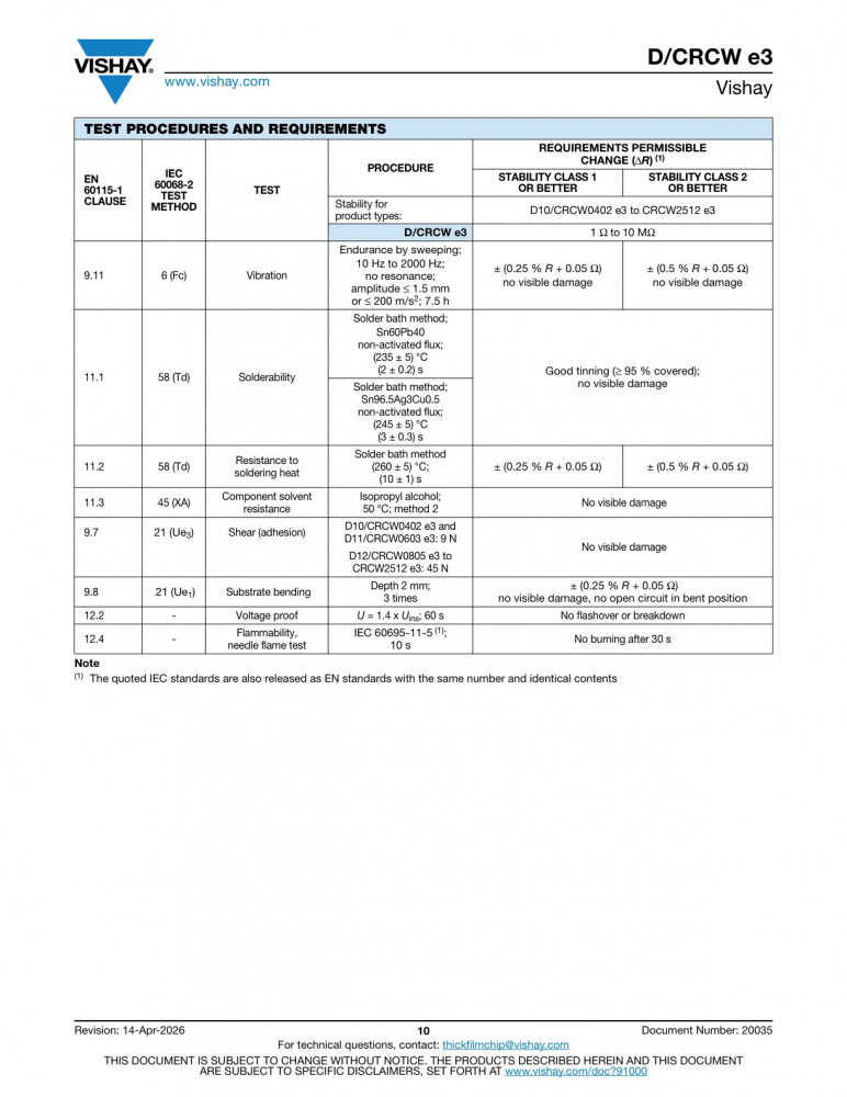 Product document page 10