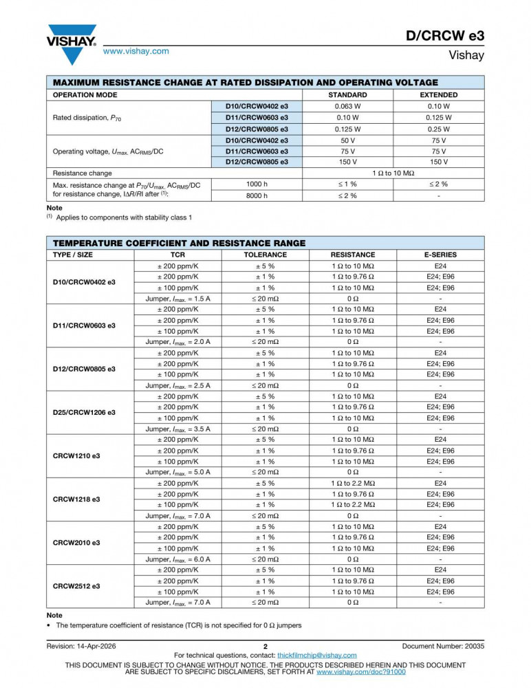 Product document page 2